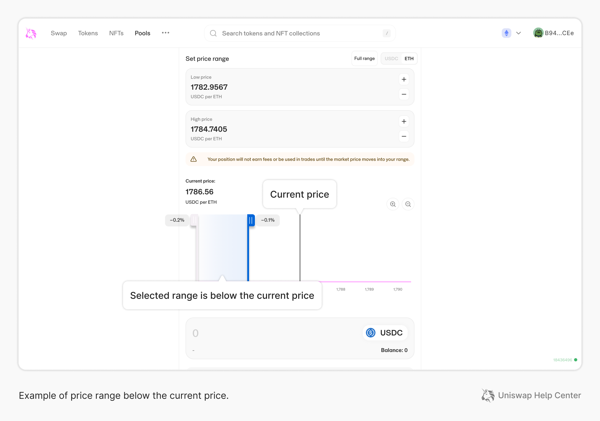 What is a range order? – Uniswap Labs