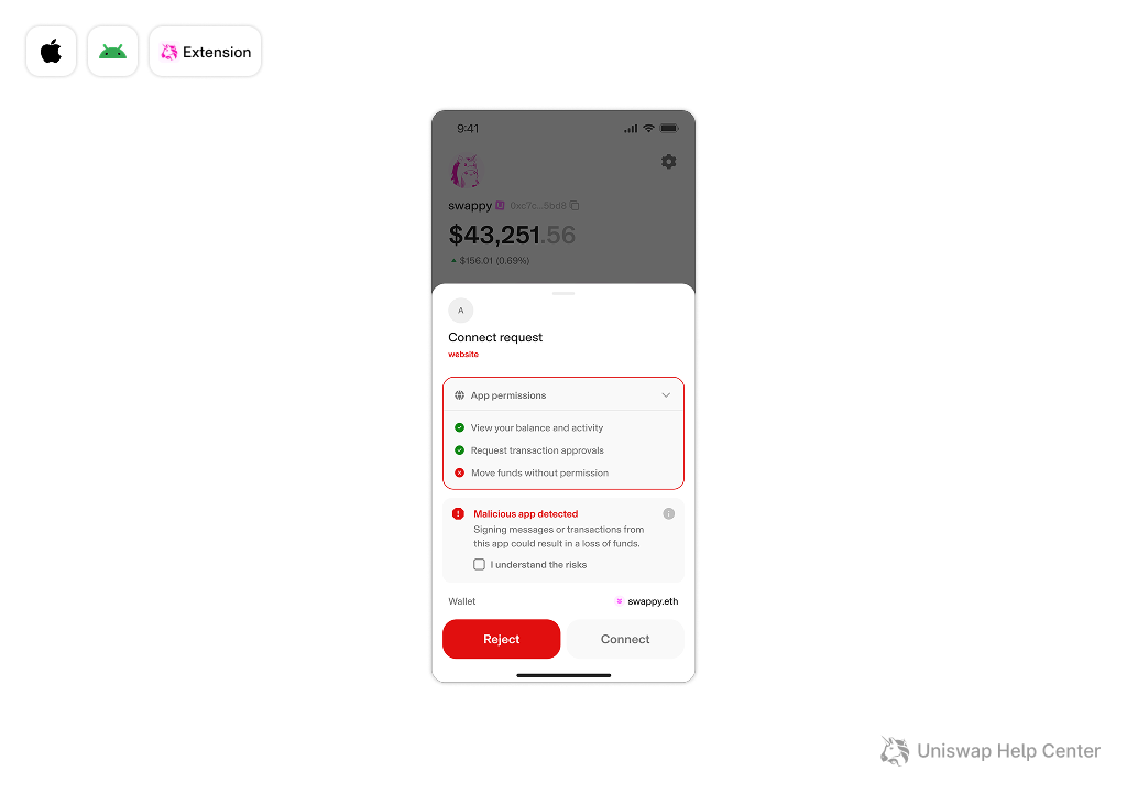 Proteção de dapps via WalletConnect – Uniswap Labs