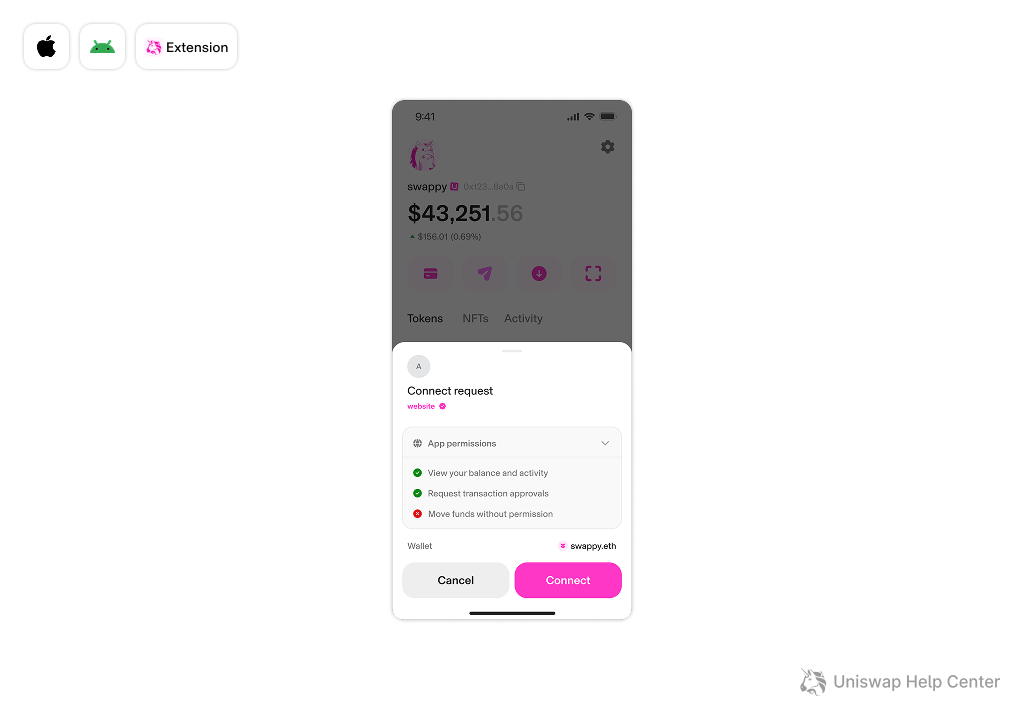 Proteção de dapps via WalletConnect – Uniswap Labs